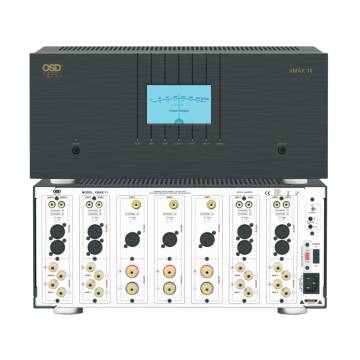 Home Theater Amplifiers | OSD Audio