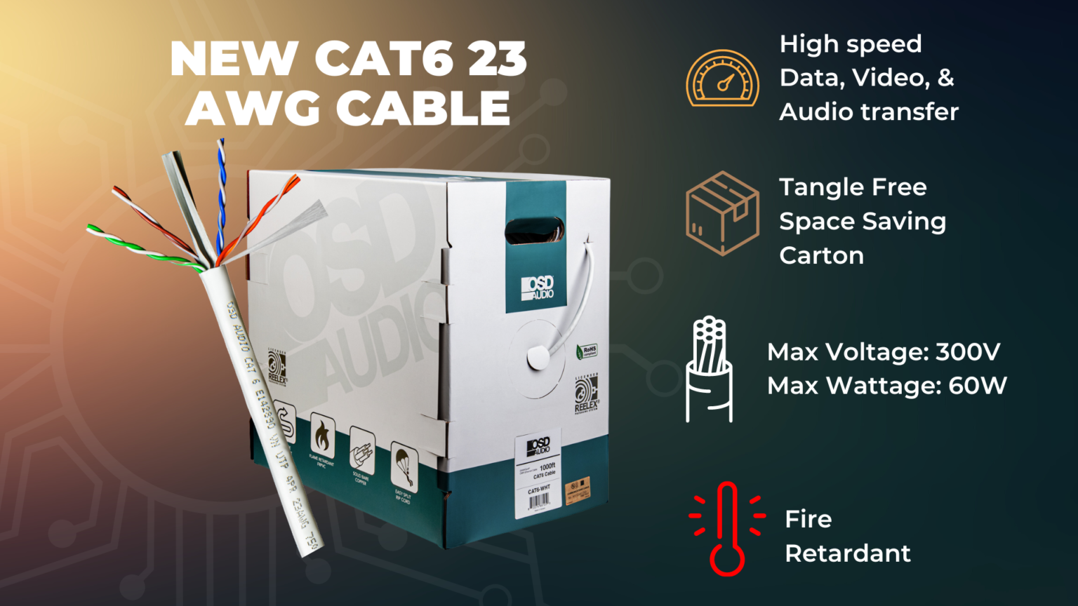 NEW OSD CAT6 Bandwidth Ethernet Cable - OSD Audio