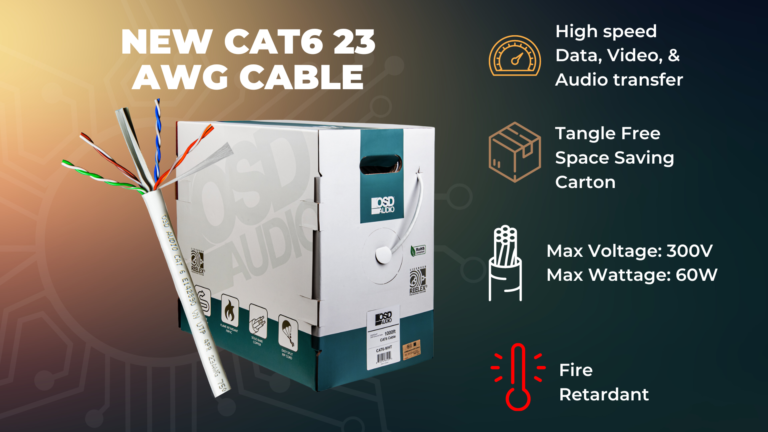 NEW OSD CAT6 Bandwidth Ethernet Cable - OSD Audio